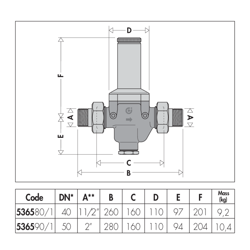 Riduttore di pressione Ø R 1 1/2" M Caleffi 536581 DN 40 doppio manometro
