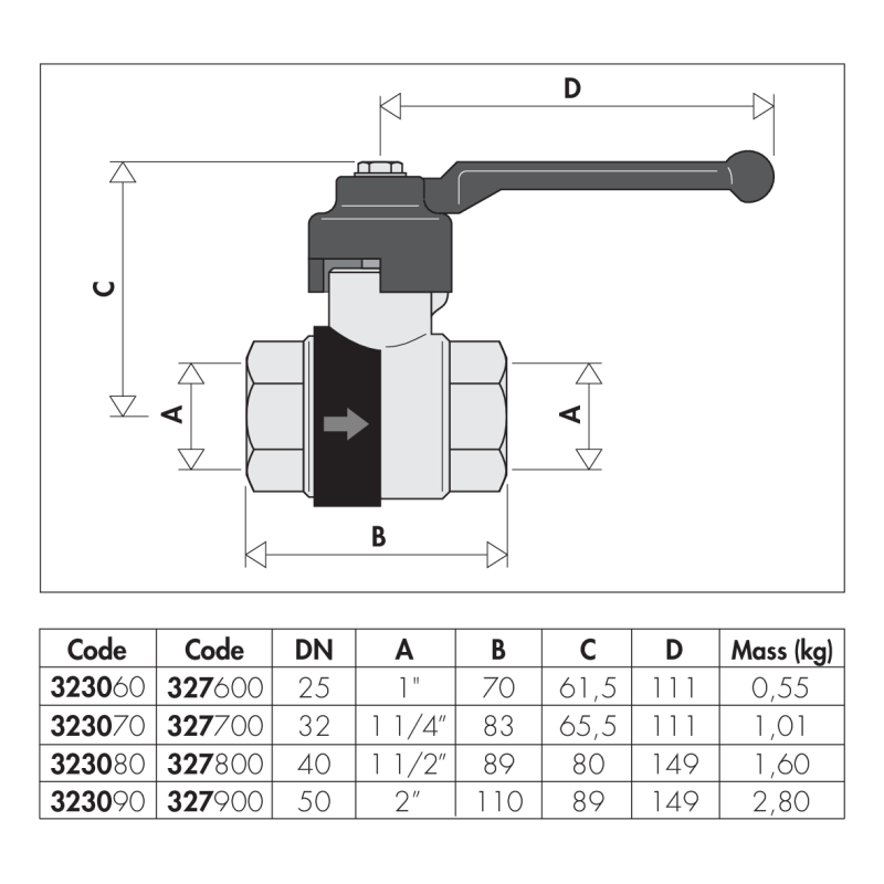 Valvola a sfera con ritegno incorporato G 1 1/2" F Caleffi 323080 DN 40